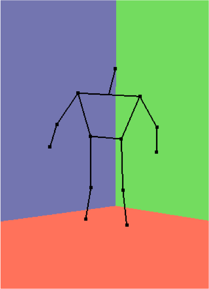 Carleton 3D Motion Capture Comps:: Overview