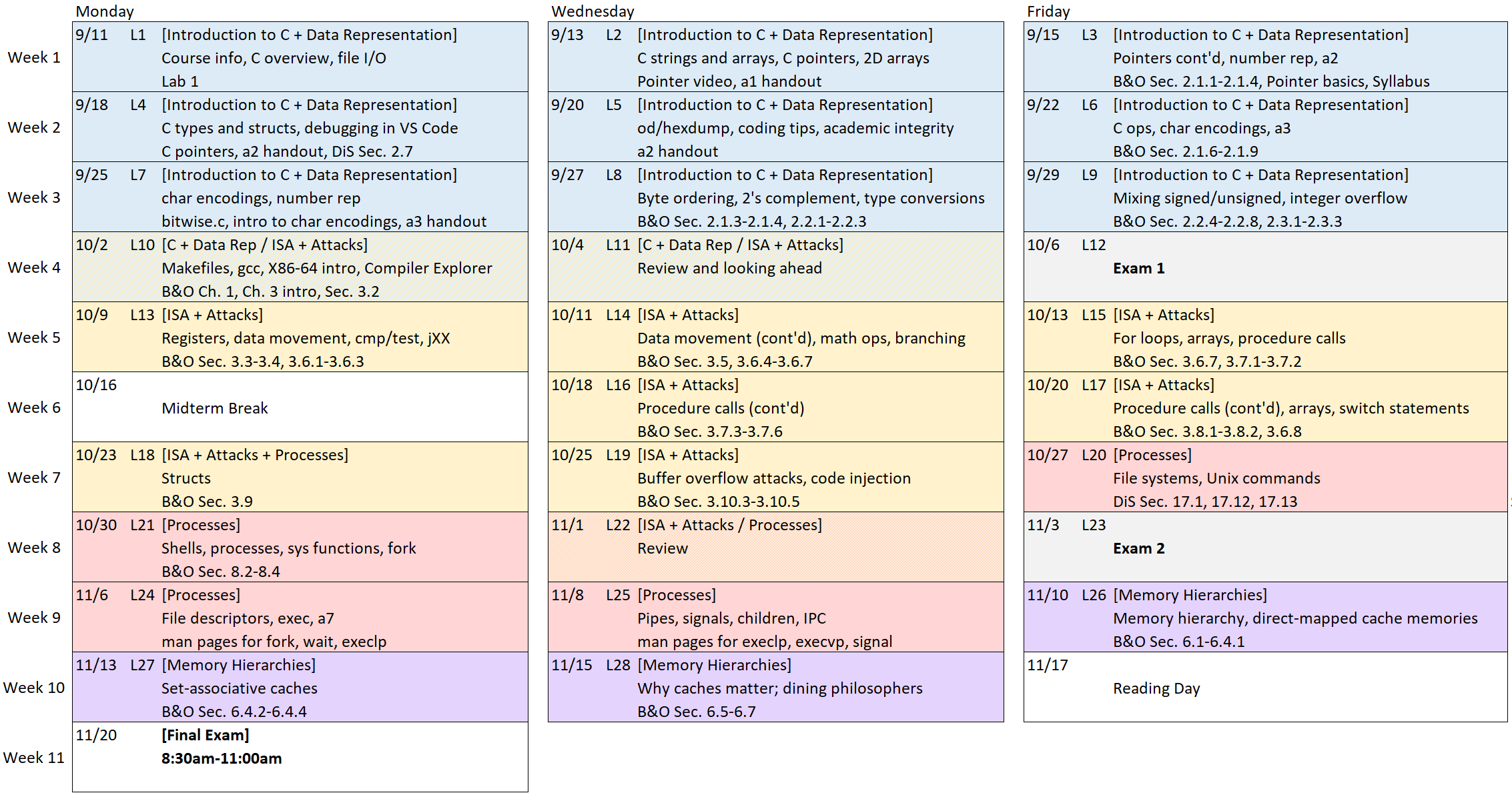 Daily Schedule | CS 208.00 - Fall 2023