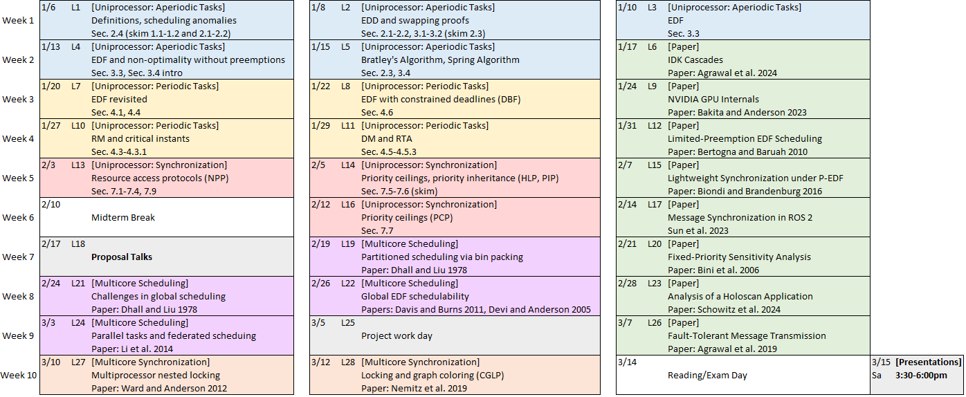 Daily Schedule | CS 330 - Winter 2025