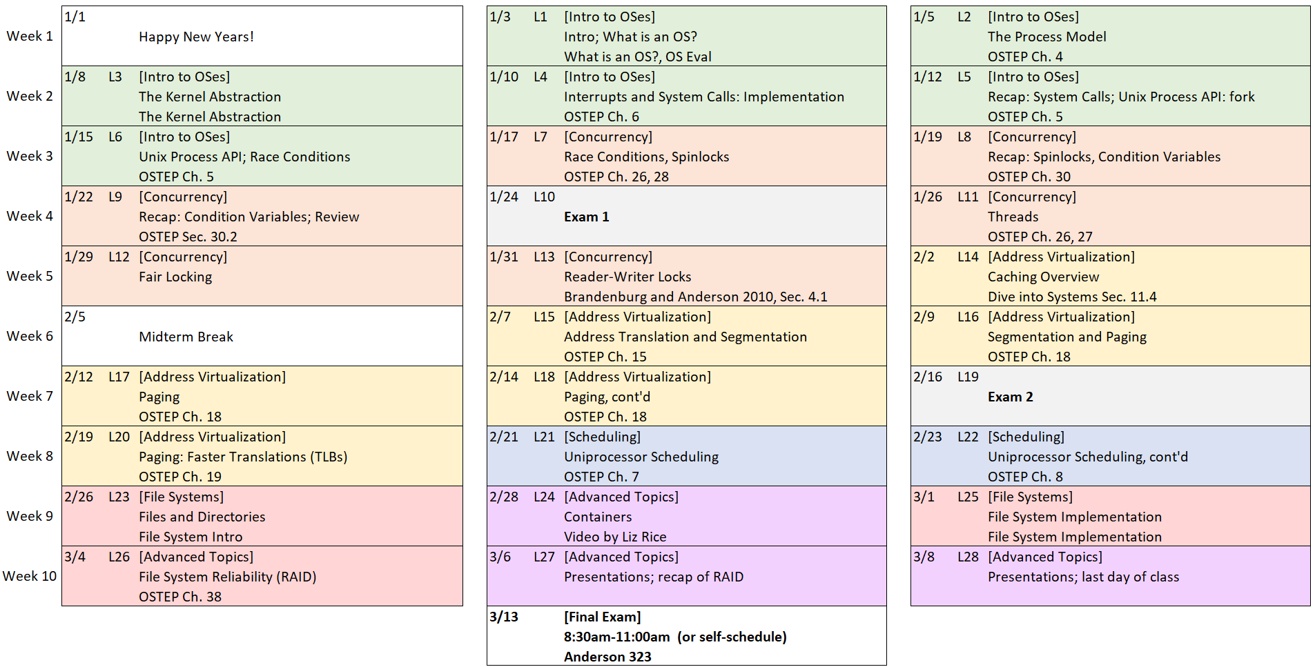 Daily Schedule | CS 332.00 - Winter 2024